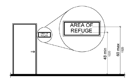 ADA-ABA Accessibility Guidelines
