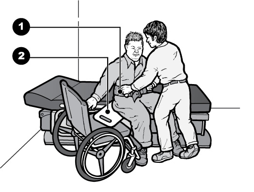 Assisted Transfer Using A Transfer Board And Gait Belt With Handles
